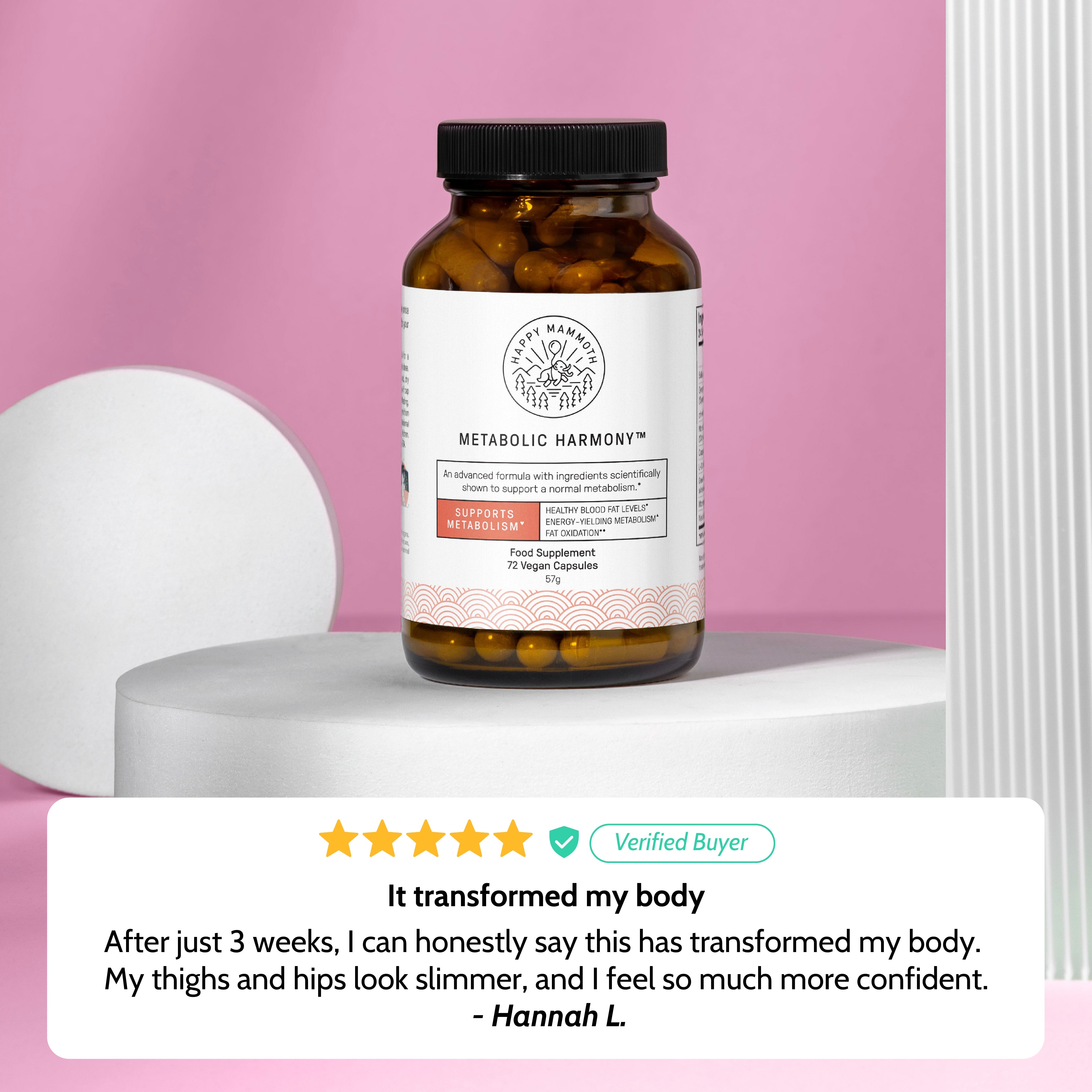 Metabolic Harmony: 6 Most Clinically-Backed Weight Loss Nutrients In A ...