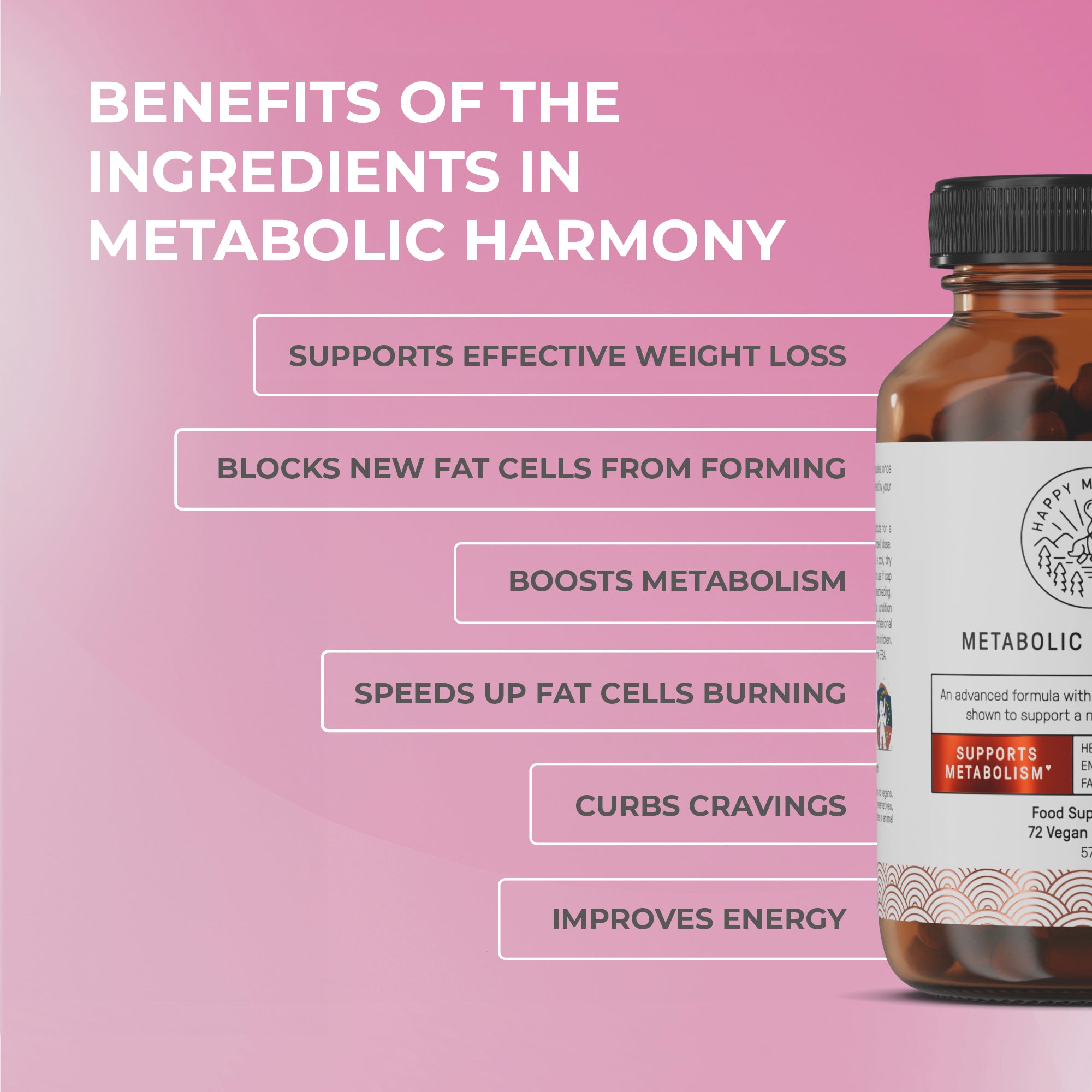 Metabolic Harmony: 6 Most Clinically-Backed Weight Loss Nutrients In A ...