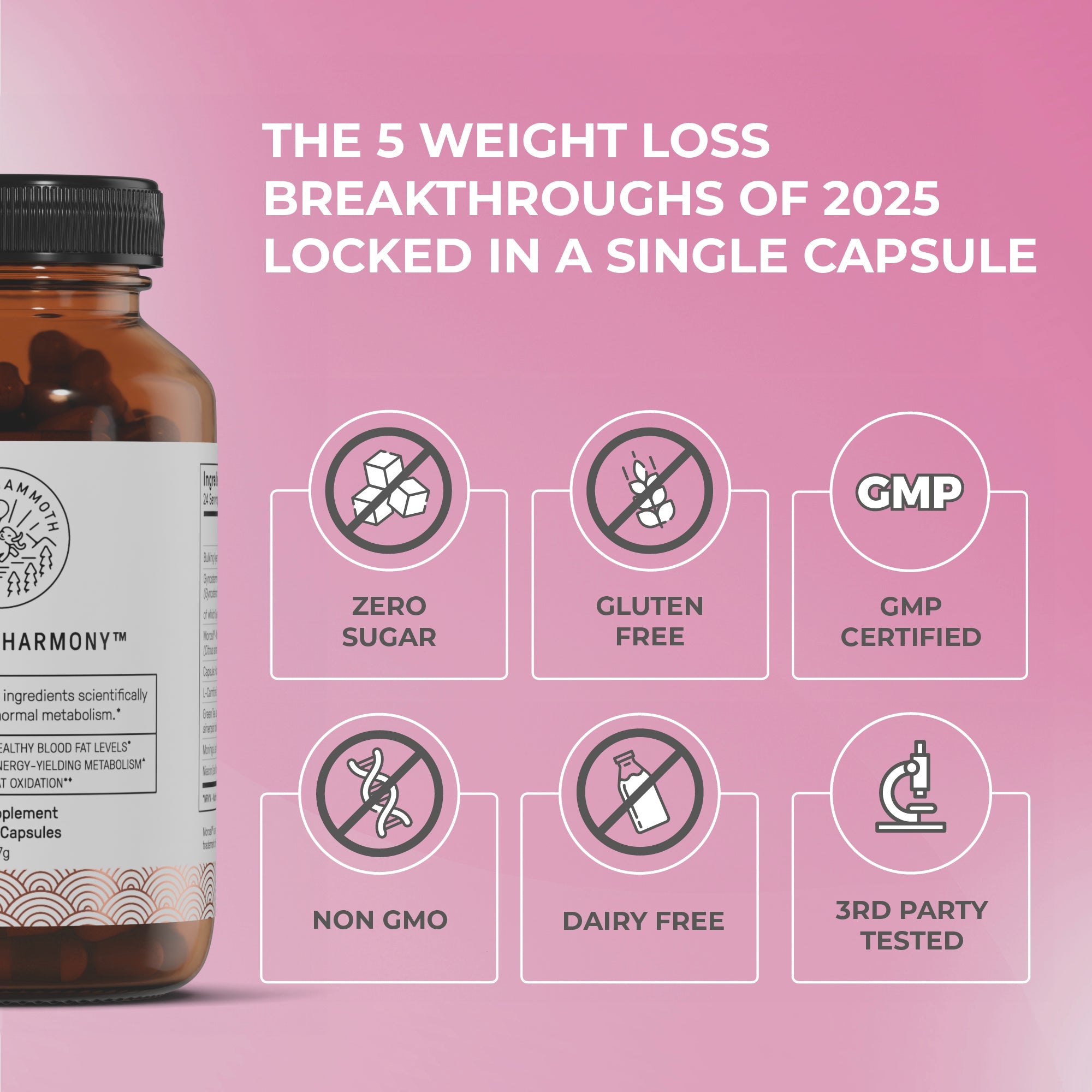 Metabolic Harmony: 6 Most Clinically-Backed Weight Loss Nutrients In A ...